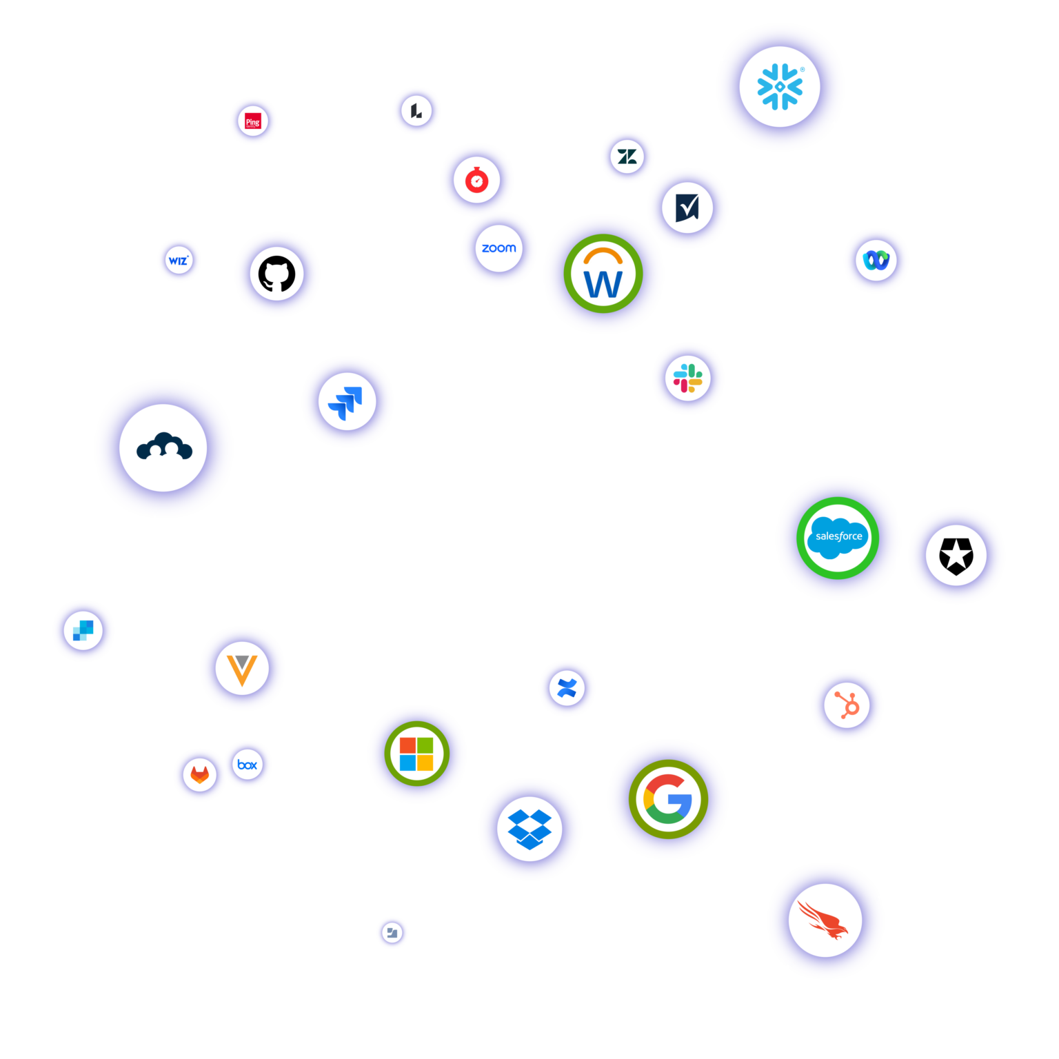 Prevent SaaS Data Breaches with AppOmni