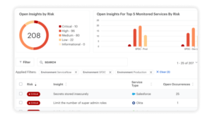 SaaS Security Solutions: Posture Management | AppOmni