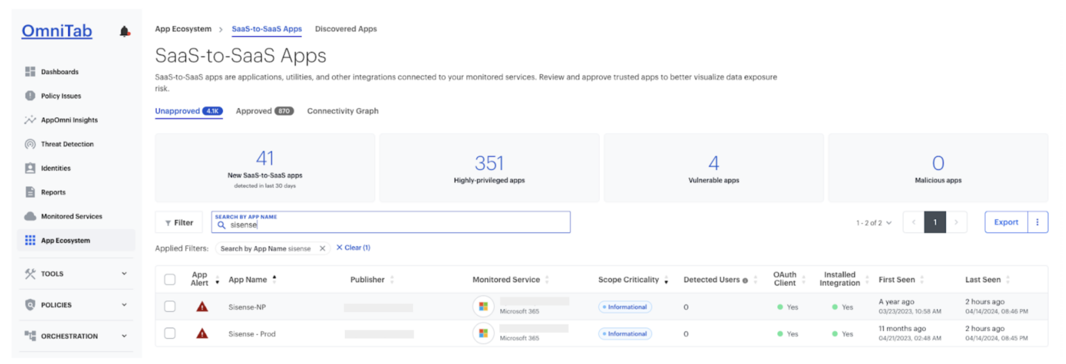 Sisense Customer Data Compromise: What to Know | AppOmni
