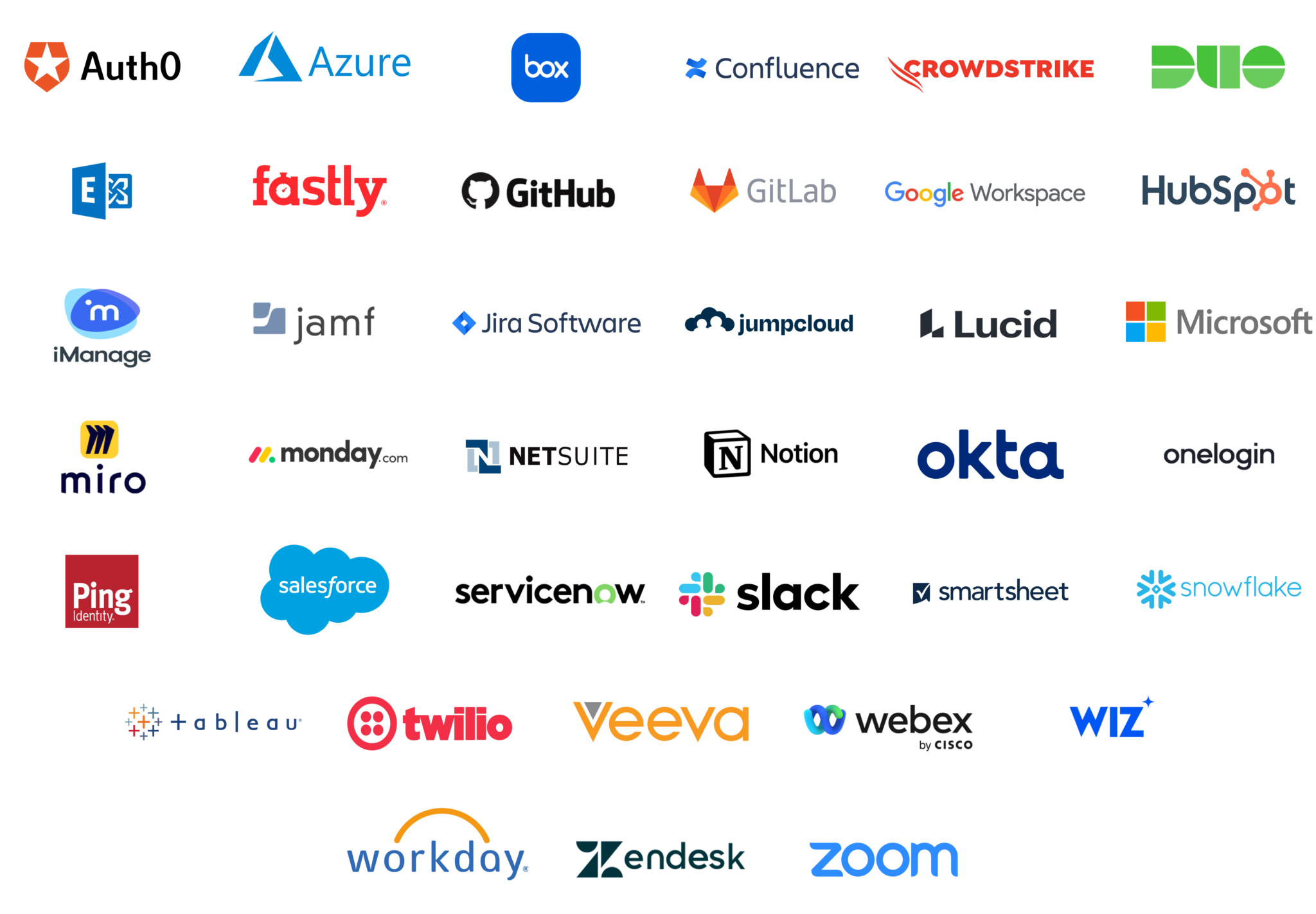 Prevent SaaS Data Breaches with AppOmni