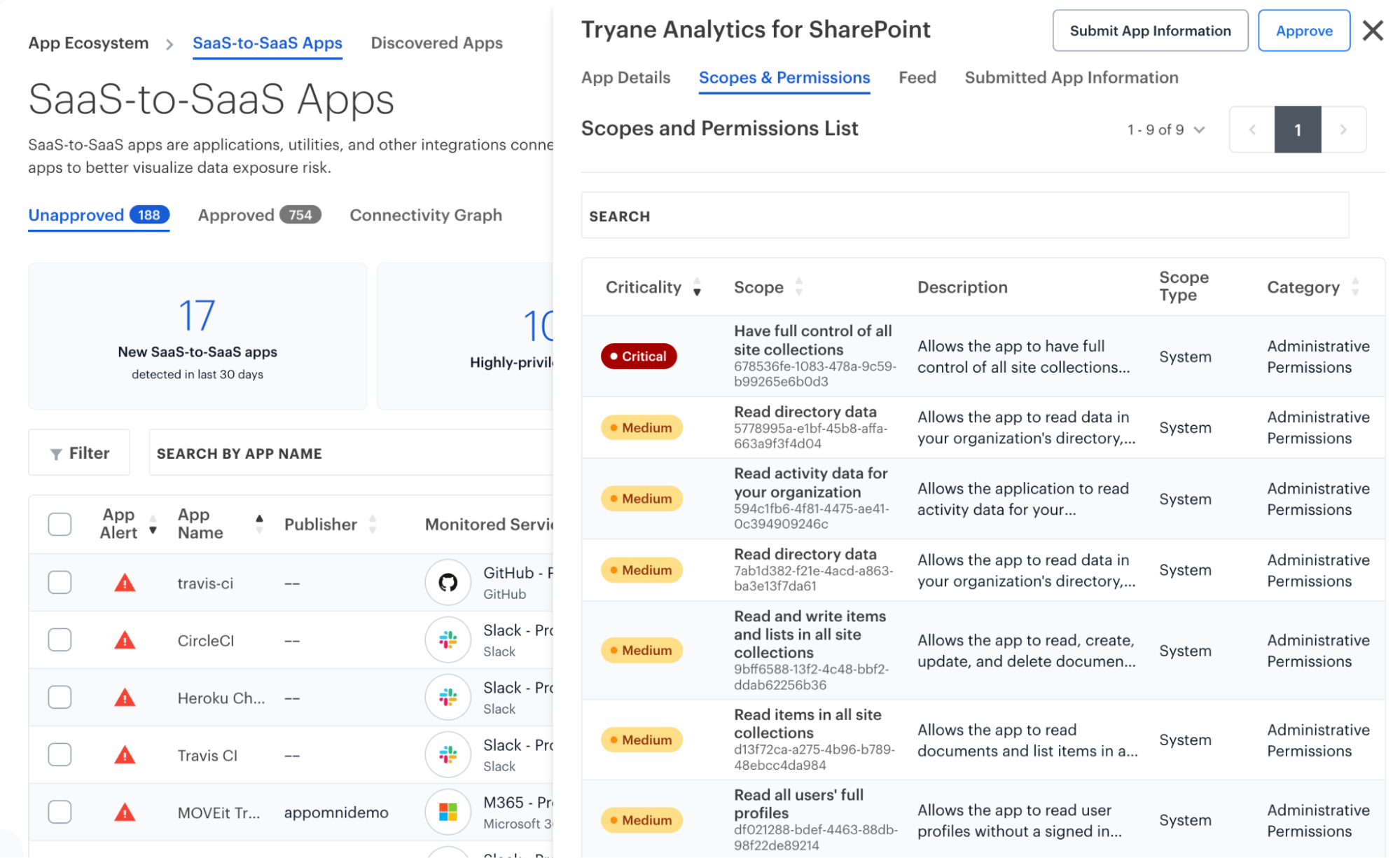 How To Protect Legal SaaS Data: What Law Firms Need to Know | AppOmni