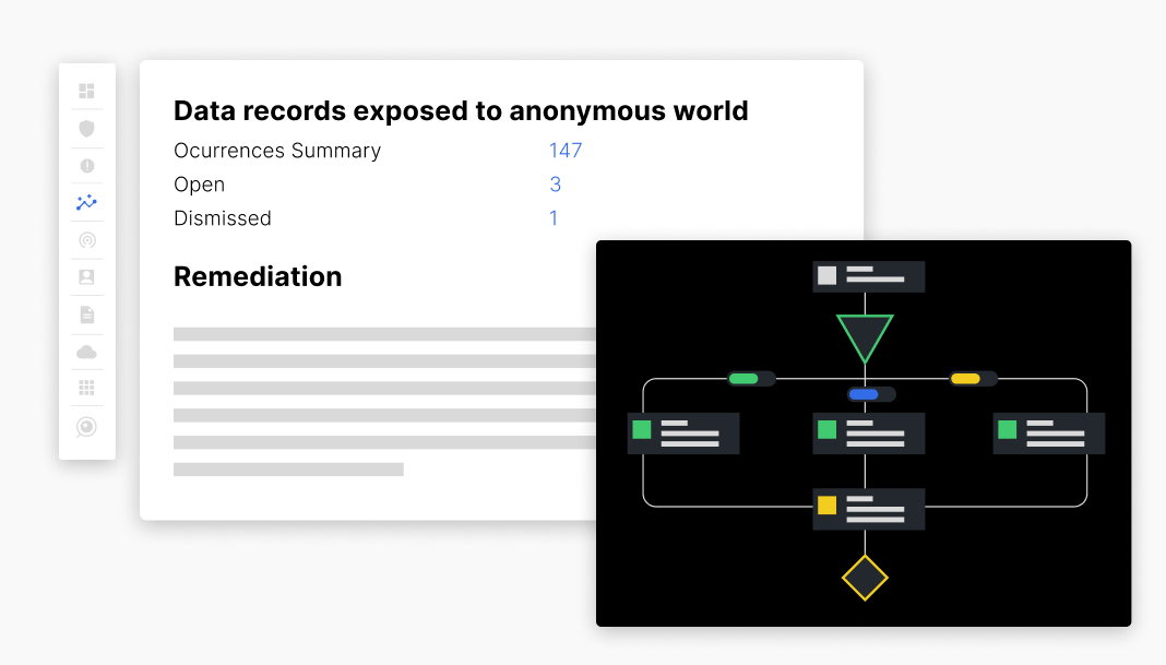 Data Exposure for SaaS | AppOmni