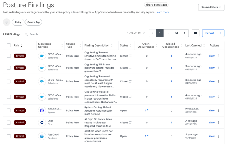 Saas Security Solutions Posture Management Appomni