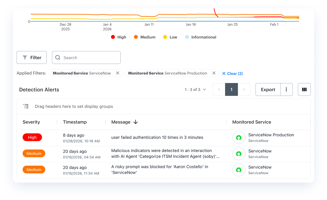 ServiceNow Security - AppOmni